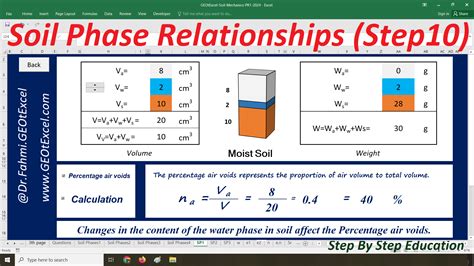 Soil Phase Relationships GEOtExcel