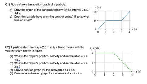 solved x m q1 figure shows the position graph of a