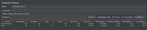 Constant Throughput Timer In JMeter QA Automation Expert