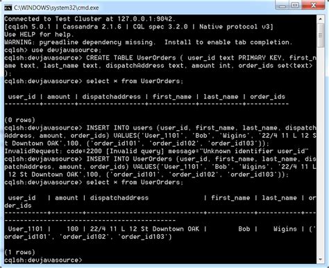 cassandra set java example