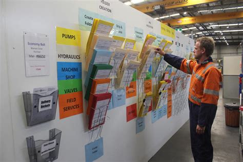 Kanban Engineering Operations Excellence Nick Fergus