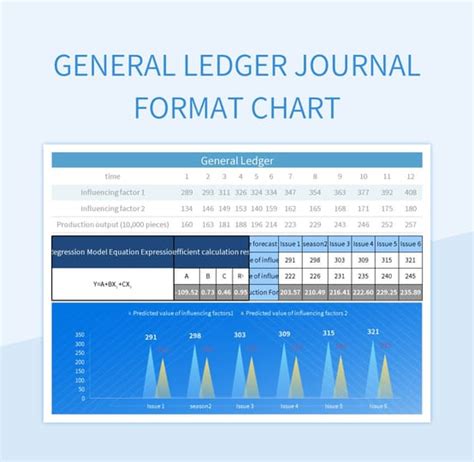 General Ledger Journal Format Chart Excel Template And Google Sheets File For Free Download