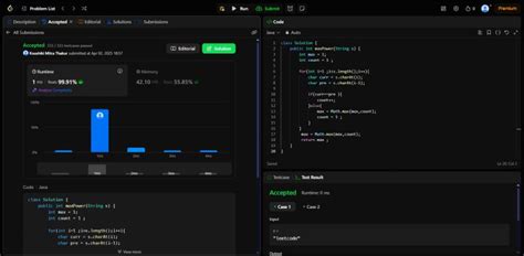 Dsawithedslash Codingjourney Problemsolving Dsa Leetcode Java Koushiki Mitra Thakur