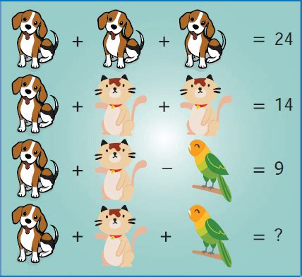 How To Solve An Equation