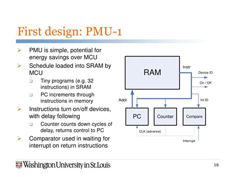 Ppt A Low Power Architecture For Sensor Nodes Powerpoint Presentation