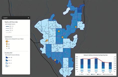 Digitalising For The Future The Australian Pipeliner The Australian Pipeliner