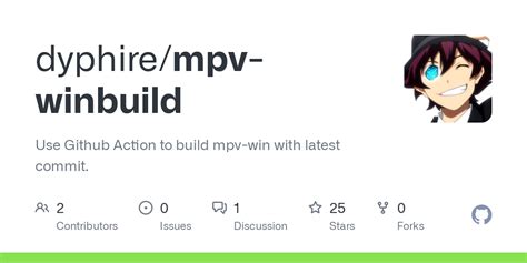 Github Dyphirempv Winbuild Use Github Action To Build Mpv Win With Latest Commit