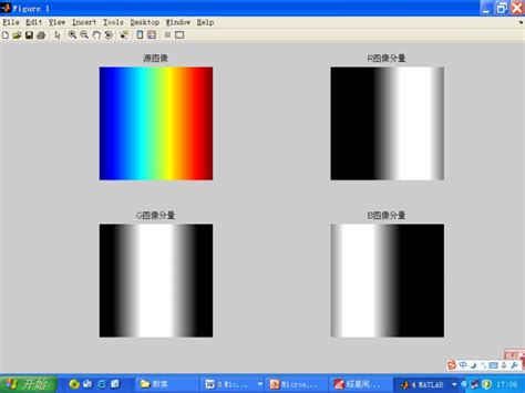 matlab数字图像处理仿真基础教学 csdn博客