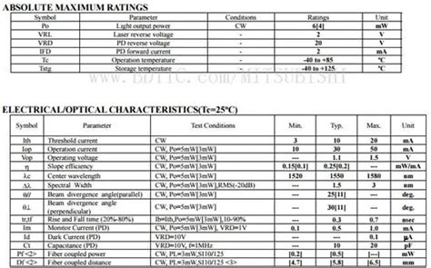 Arduino Microcontroller Based Laser Diode Controller Duino