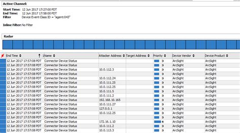 How To Device Status Monitoring With Esm Detailed Explanation Threat Detection And