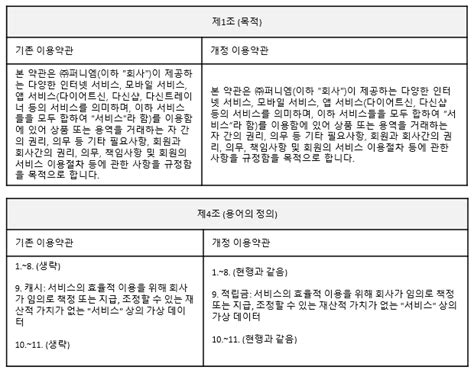 다신샵 맛있고 건강한 다이어트