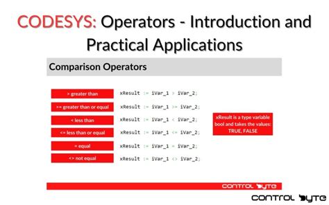 plc course siemens s7 1200 codesys lad fbd programming