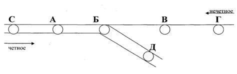 1_razdel