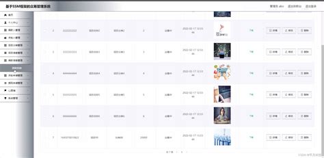 Ssm毕设项目基于框架的众筹管理系统f5244（javavuemybatismavenmysqlsprnig）众筹ssm 或者