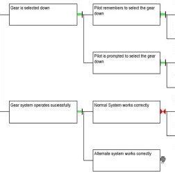 Example Of RAT Use 10 Download Scientific Diagram