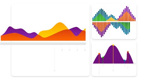 Adobe Analytics Solutions Partner In Singapore Suffixtree