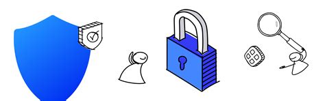 DevSecOps Best Practices Harness