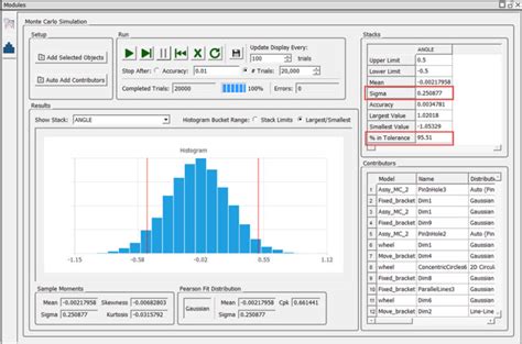 Worst Case Rss And Monte Carlo Simulation For Stackups