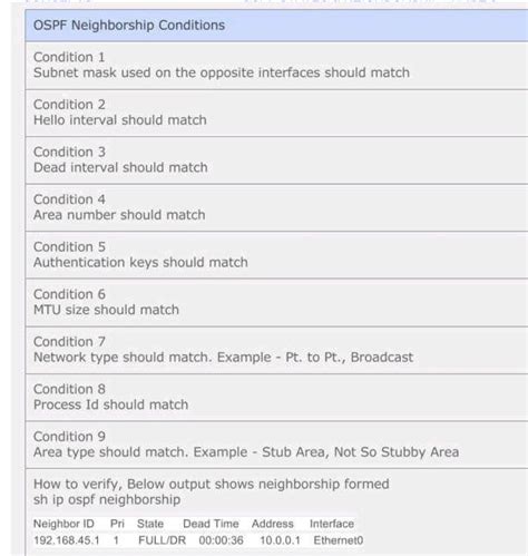 Rakesh A On Linkedin Ccna Ccnp Ccie Cisco Networking Network