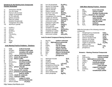 Naming Ionic Compound Practice Worksheets Answers Naming Compounds
