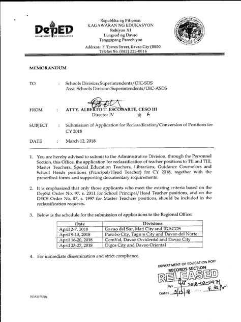 Memorandum Submission Of Application For Reclassification Conversion Of