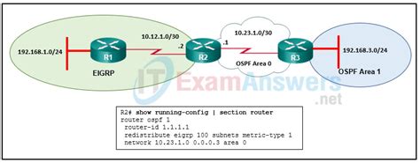 Refer To The Exhibit Which Route Will Appear In The Routing Table Of