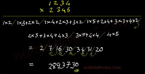 3 Urdhva Tiryak Vedic Mathematics Shortcut Method To Multiply