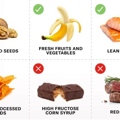 What To Eat During Your Period Foods That Help Reduce Cramps And Foods