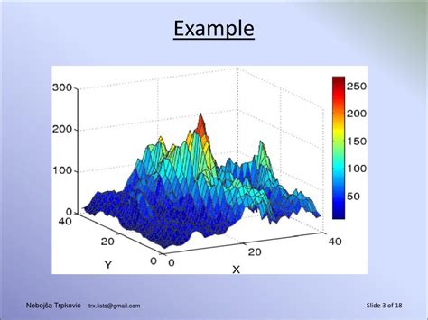 Ppt Particle Swarm Optimization Efficiently Optimizing Functions