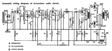 A Breakdown Of A Radio S Electrical Diagram