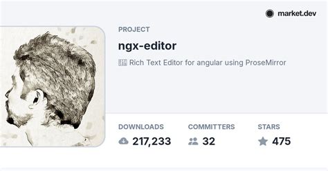 Ngx Editor Ecosystem Directory Marketdev