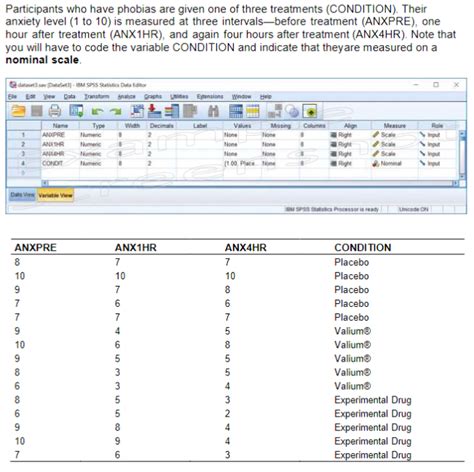 Solved SPSS Problem Use Provided Dataset 1 Determine If Chegg Com