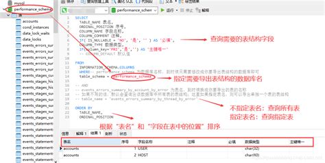 【navicat】navicat：navicat 导出表结构（表设计）为 excel 格式 navicat 导出表结构sql csdn博客