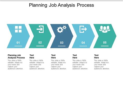 Planning Job Analysis Process Ppt Powerpoint Presentation Outline Maker Cpb Powerpoint