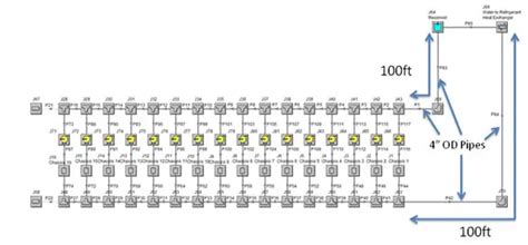 Comparison Of Hpc And Telecom Data Center Cooling Methods By Operating And Capital Expense