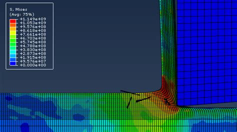 Abaqus Why Temperature Increase Is Limited To Very Few Elements Of The Mesh For Chip Formation