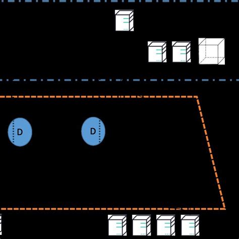 blockchain enabled federated learning diagram download scientific diagram