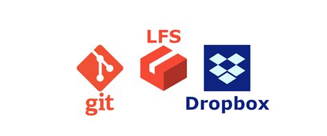Configuring Git Lfs To Use Dropbox Weirdbeards Blog