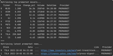 Github Laura96671stock Market Screener Stock Market And News Screener