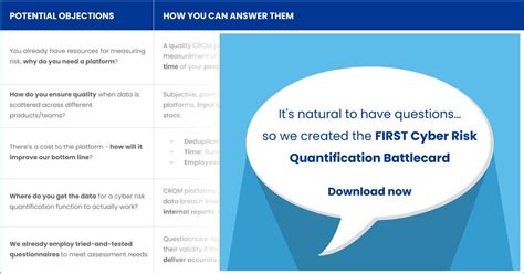 Sushanth Kumar Posted On Linkedin