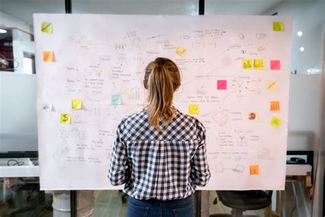 Ibm Engineering Systems Design Rhapsody