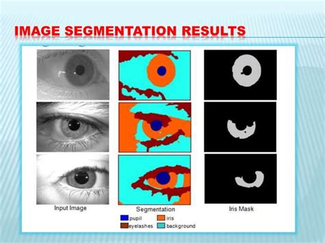 image compression standards pptx