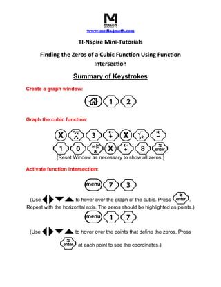 1 Zeros Cubicintersectiontouchpad PDF
