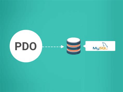 Cómo conectar una base de datos con PHP paso a paso
