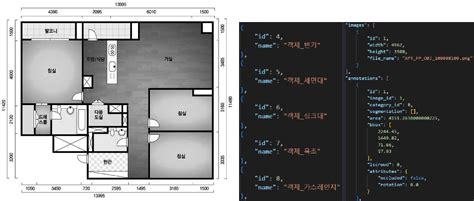 Figure 1 From Analysis Of The Floor Plan Dataset With Yolo V5