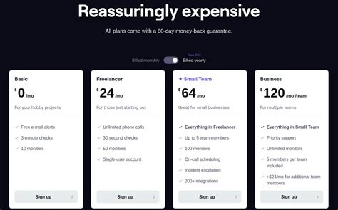 30 Free Linux Server Monitoring Tools And Services