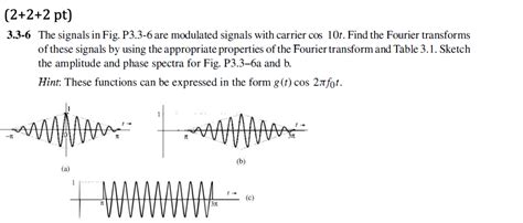 Solved 2 2 2 Pt 3 3 6 The Signals In Fig P3 3 6 Are