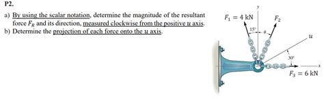 Solved P A By Using The Scalar Notation Determine The Chegg
