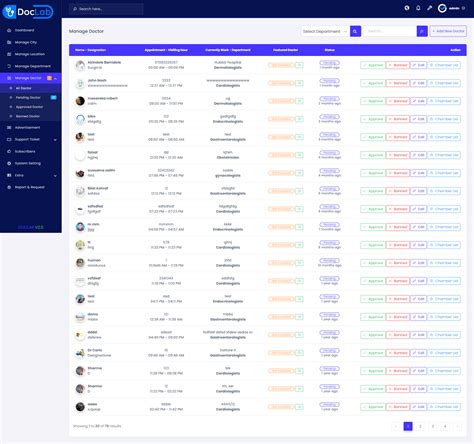 Doclab Doctor Listing Platform By Viserlab Codecanyon