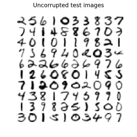 image denoising using kernel pca — scikit learn 1 5 2 documentation